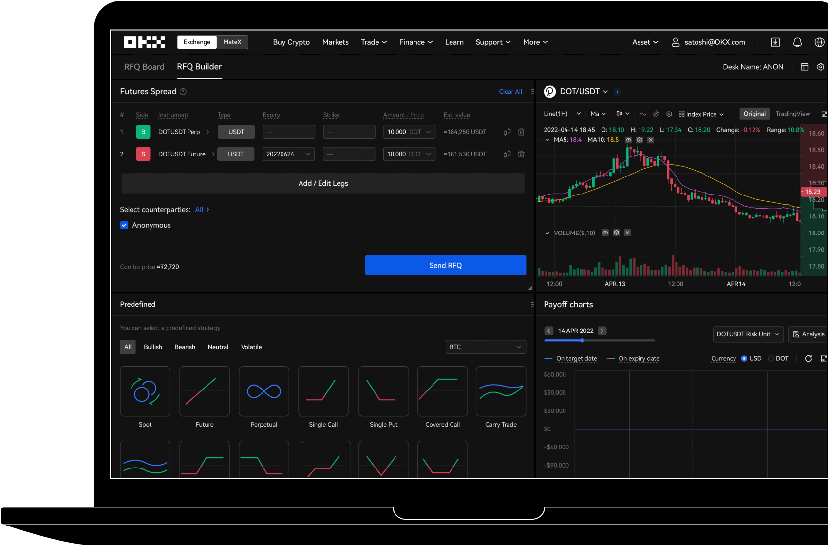OKX Liquid Marketplace | OTC Trading | Best Liquidity Network | OKX