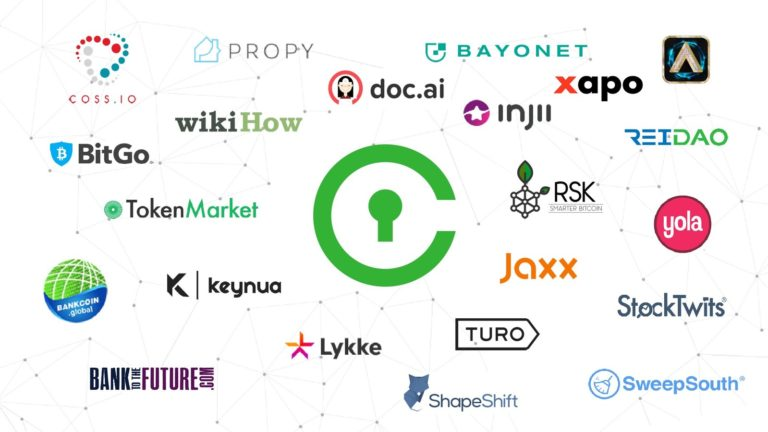 What Is Civic (CVC)? | OKX