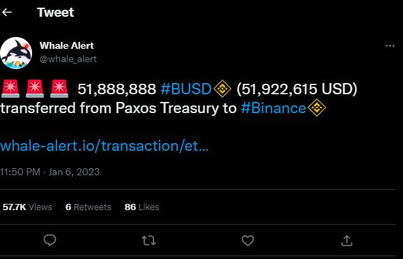 Crypto Whales Tracker — Why They Matter and How You Can Track Them | OKX