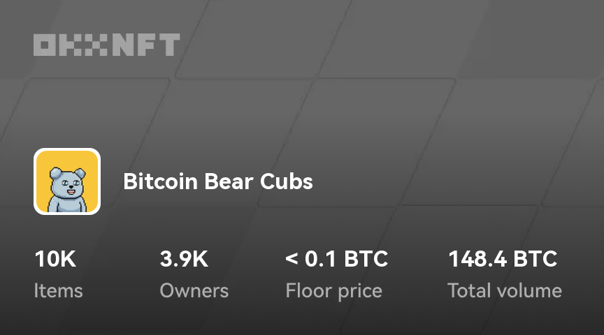 How and Where to Buy NFT - OKX NFT Market | OKX