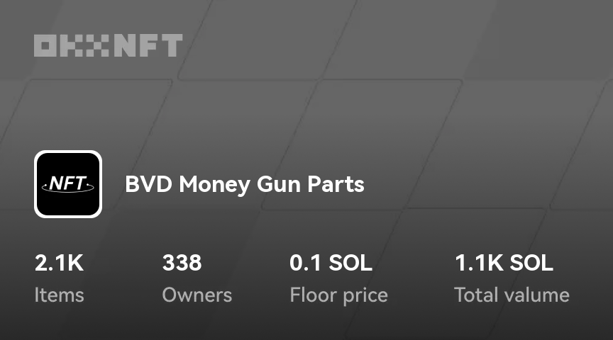 How and Where to Buy NFT - OKX NFT Market | OKX